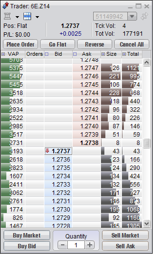 Placing a Trade with the Advanced Trading Matrix